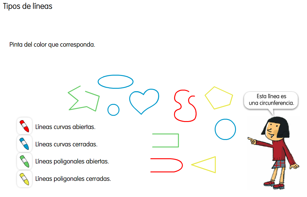 EL BLOG DE TERCERO: TIPOS DE LÍNEAS