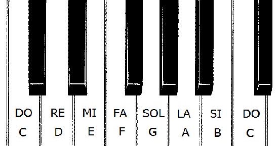 Música en primaria (362): 28/01/13 (Tomás)