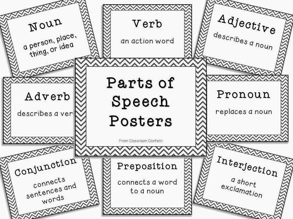 Classroom Confetti: Parts of Speech Poster FREEBIE