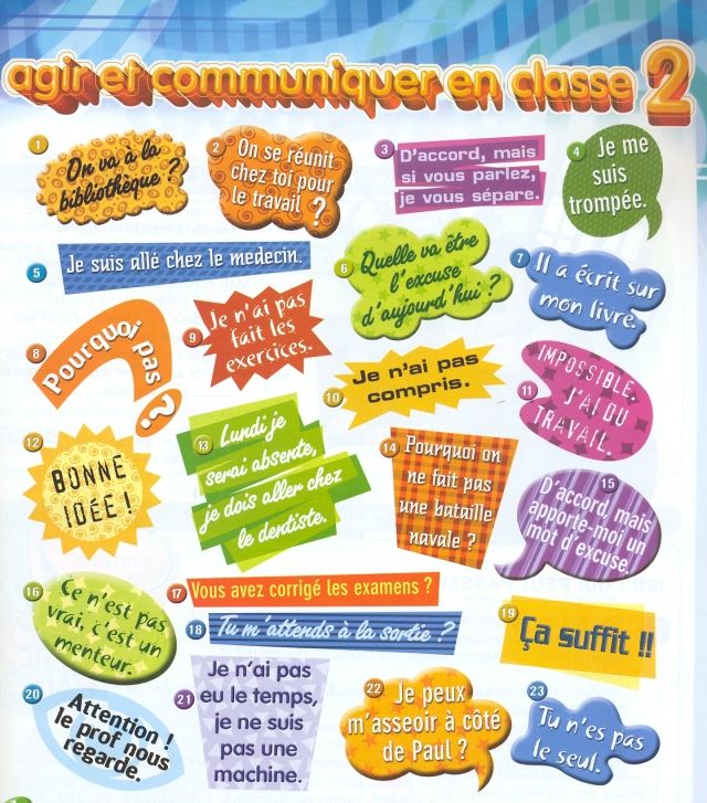 FLE: Les consignes de classe