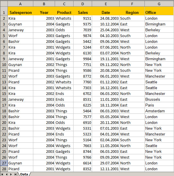 Advanced Filtering With Vba Codes Hints And Tips About Technology Computer And Life advanced-filtering-with-vba-codes-hints-and-tips-about-technology-computer-and-life