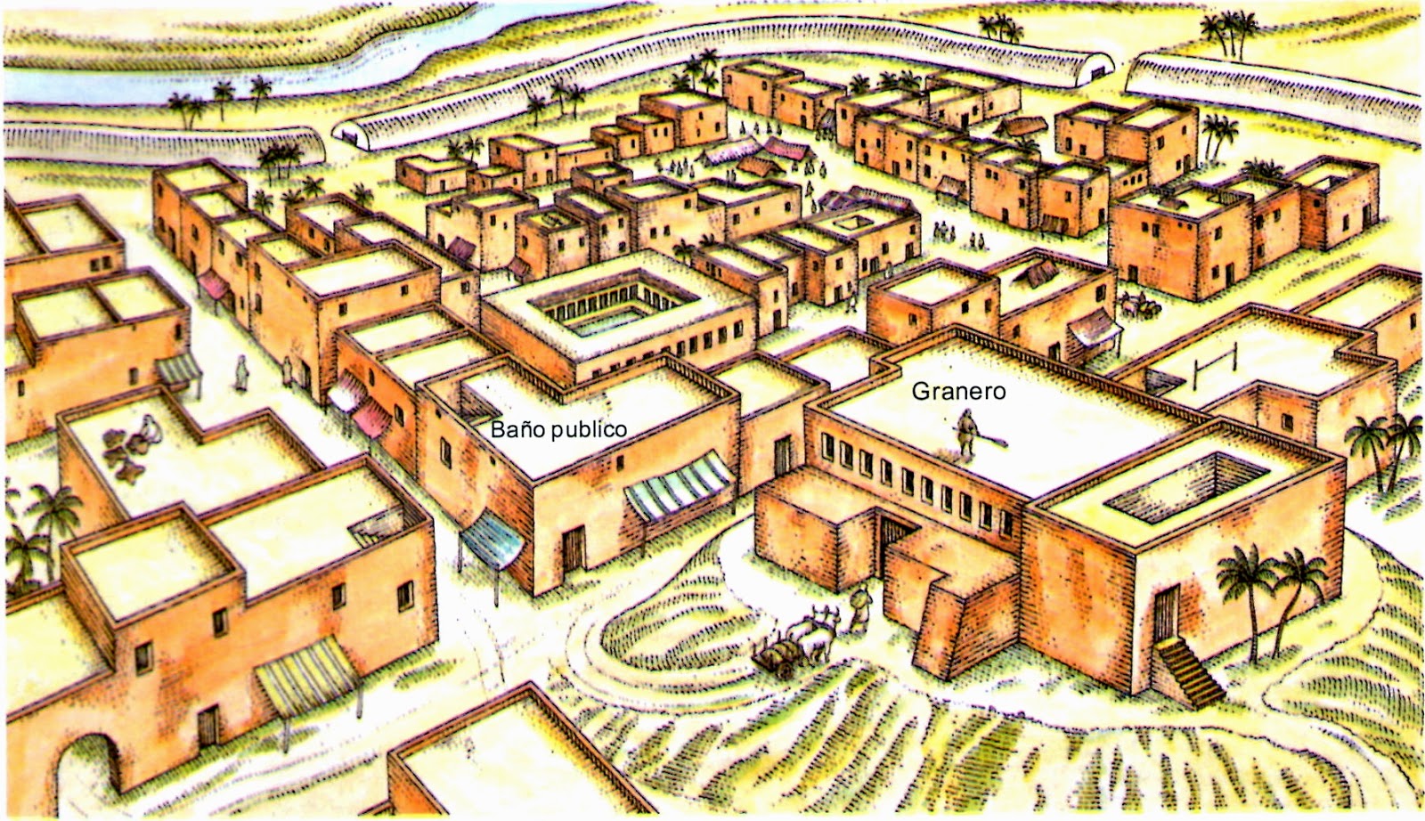 El Valle del Indo 4000-1800 a.C.