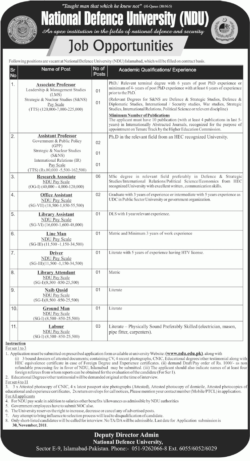 Jobs in National Defence University (NDU) Islamabad - PK Jobs Opportunities