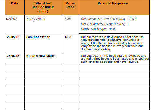 Chasity My Reading Log chasity-my-reading-log