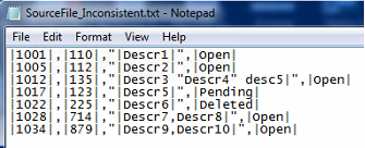 SSIS Tips: Handling Inconsistent Text Qualifiers in Flat File Source – Data Platform Central