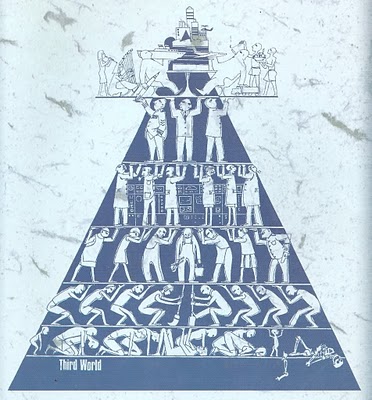 Sources - Ancient History