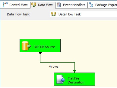 SQL, BI and Data Analytics Solutions: Use temp table inside Stored Procedure with Oledb Source ...