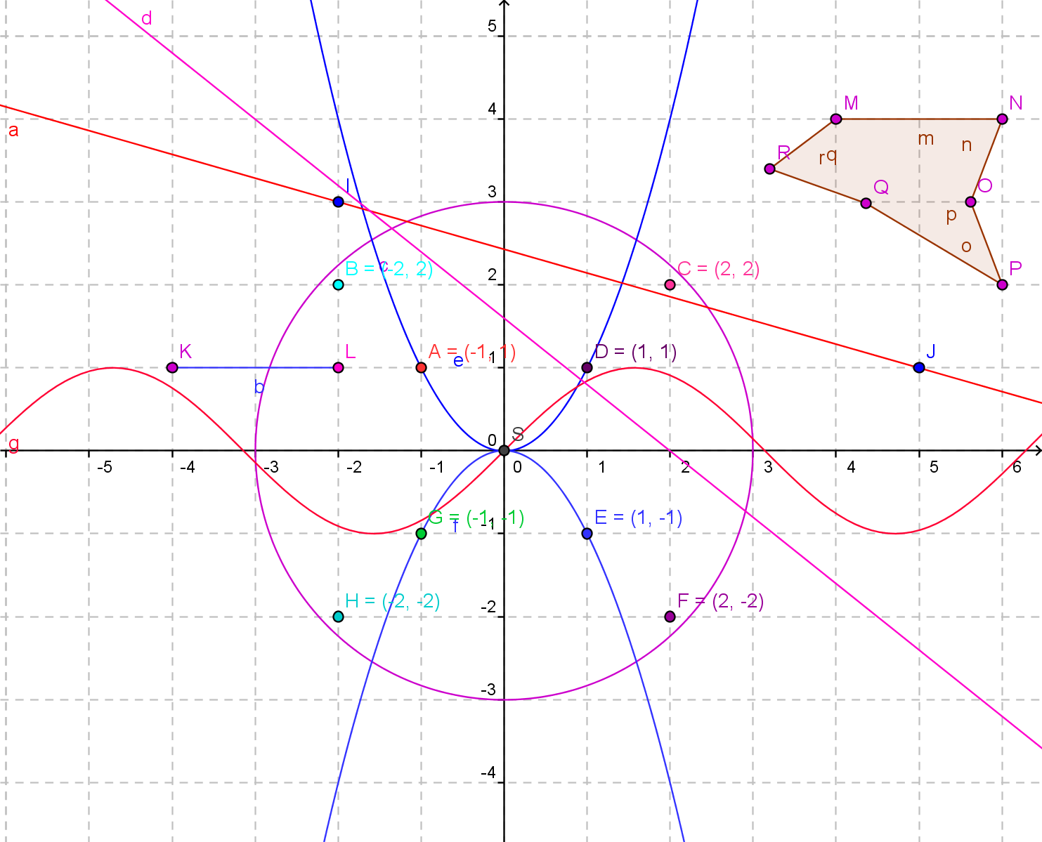 * MATEMÁTICAS: 3*: ***EJERCICIO DE GEOGEBRA***