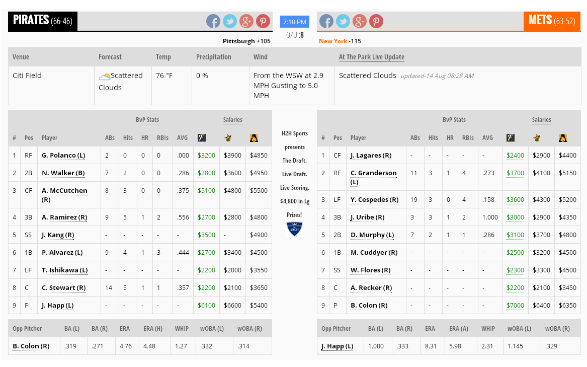 [PIT] PIT vs NYM 라인업.jpg : MLBPARK