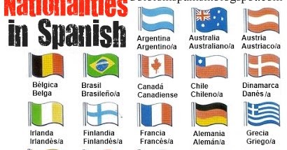 Colors in spanish: Countries and nationalities in Spanish