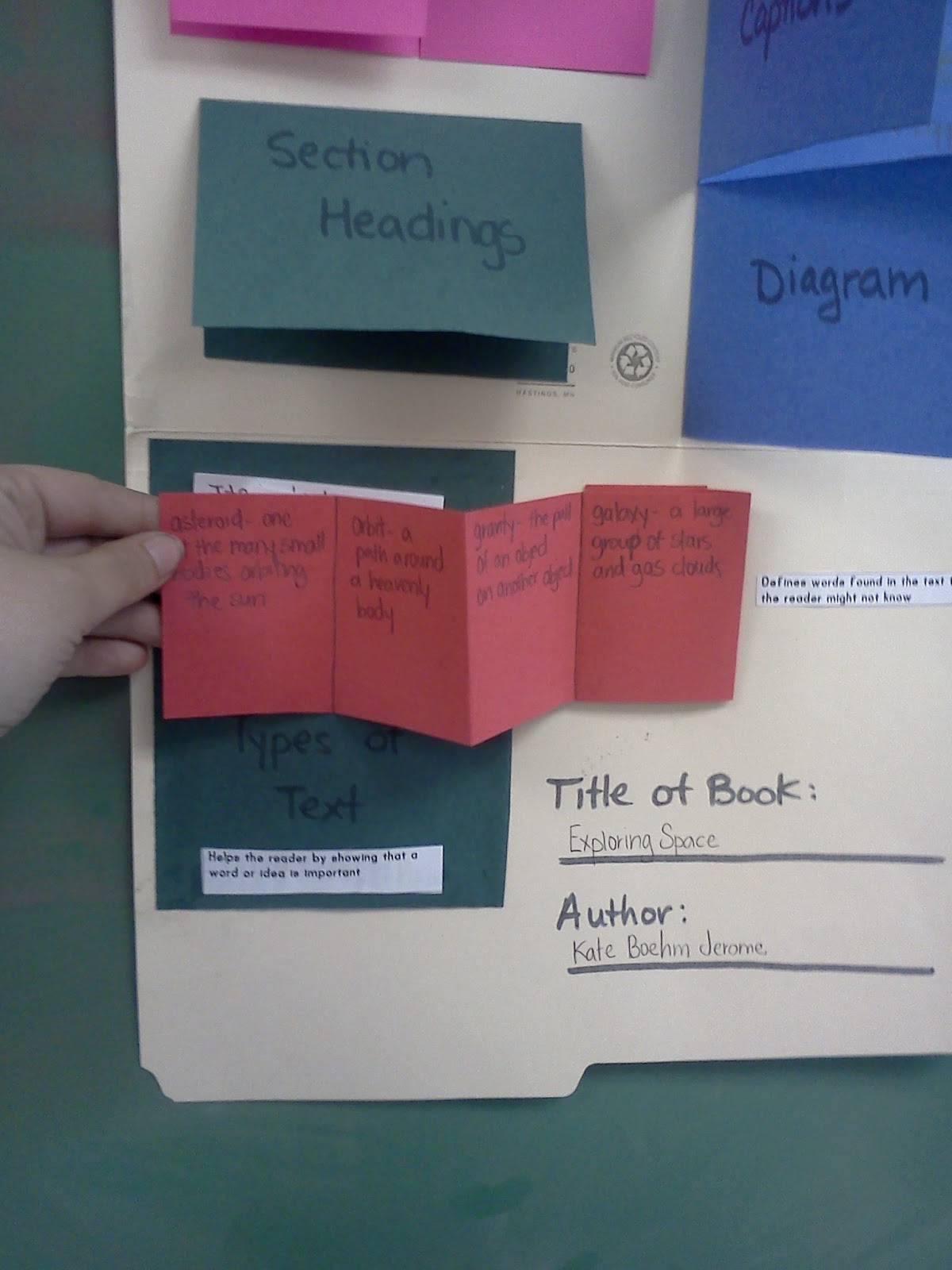 The ESOL Odyssey: Features of Non-Fiction Foldables and Lapbook