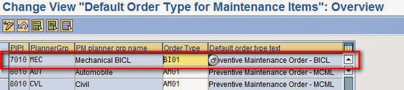 SAP Consultant Bangladesh SAP PM Order Configuration Part 2 sap-consultant-bangladesh-sap-pm-order-configuration-part-2