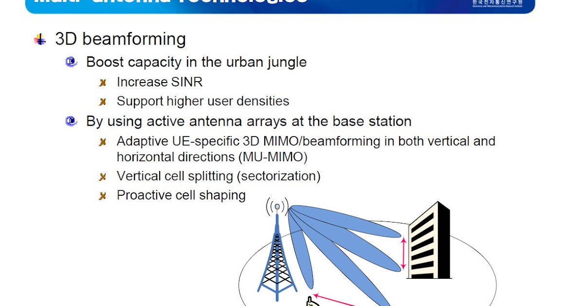 The 3G4G Blog: 3D-Beamforming and 3D-MIMO