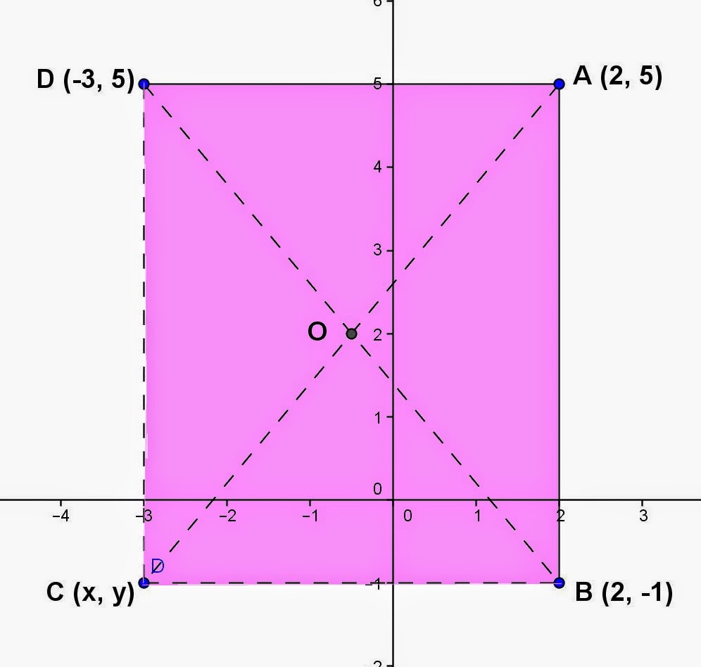 Math Principles: Square, Rectangle, Parallelogram Problems, 10 Math Principles: Square, Rectangle, Parallelogram Problems, 10