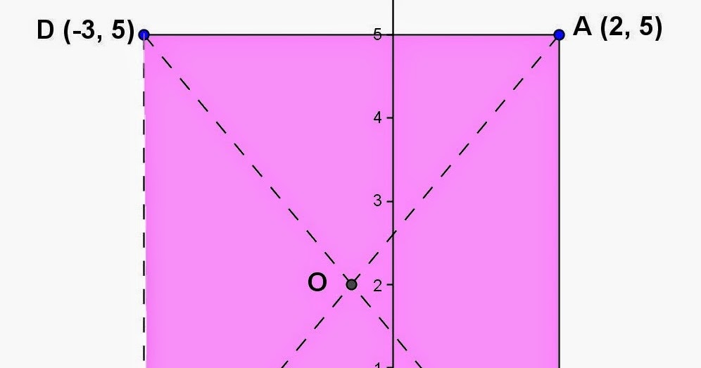 Math Principles: Square, Rectangle, Parallelogram Problems, 10 Math Principles: Square, Rectangle, Parallelogram Problems, 10