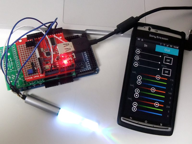 TETRASTYLE-dev-BLOG: Arduino MEGA と Sparkfun USB Host Shield