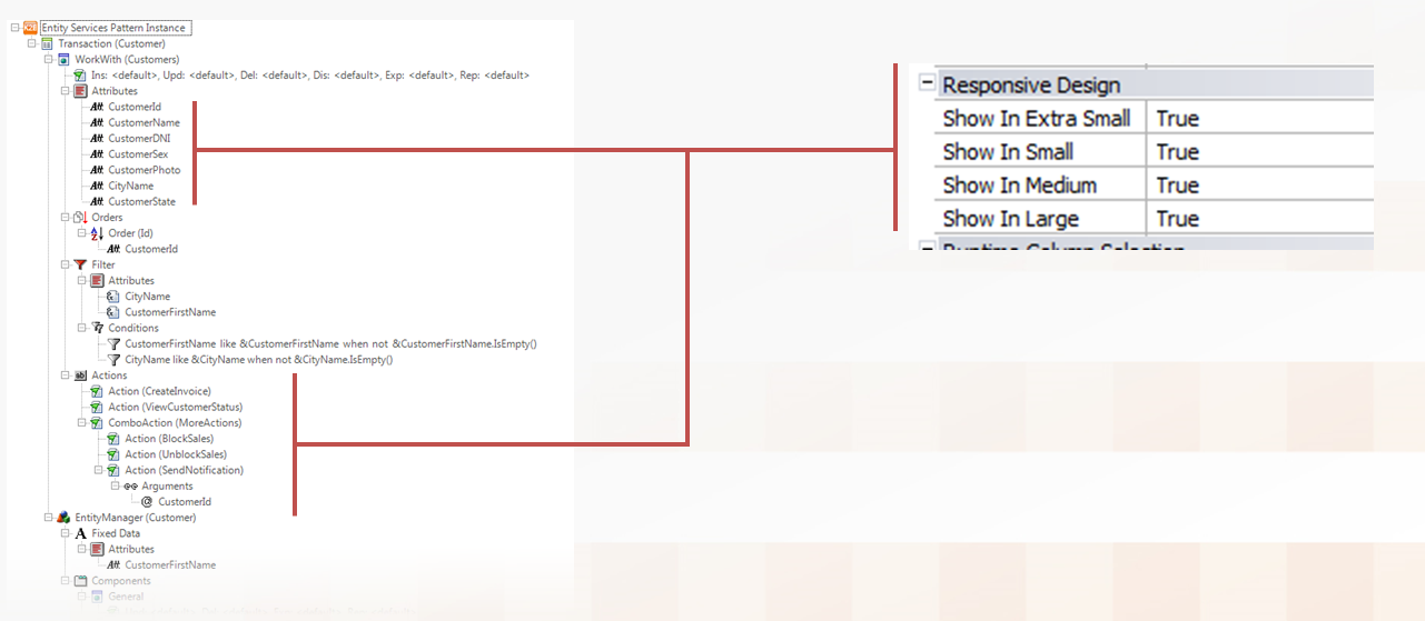 Responsive Web Design con K2B Tools