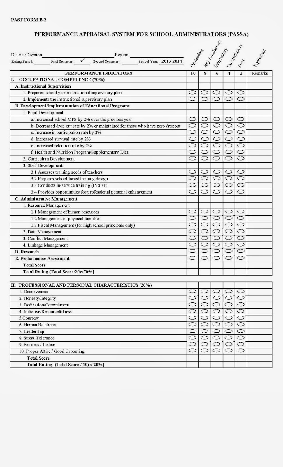PERFORMANCE APPRAISAL SYSTEM FOR SCHOOL ADMINISTRATORS PASSA FILESishare performance-appraisal-system-for-school-administrators-passa-filesishare