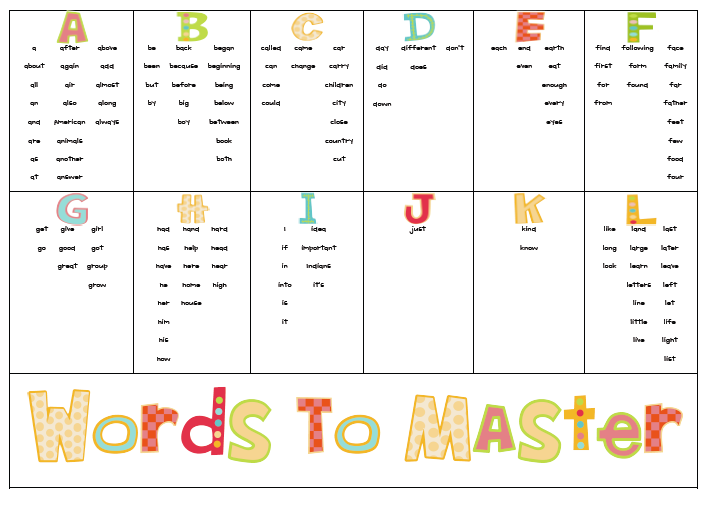Notes From Miss Dennis 300 Fry Words Freebie notes-from-miss-dennis-300-fry-words-freebie