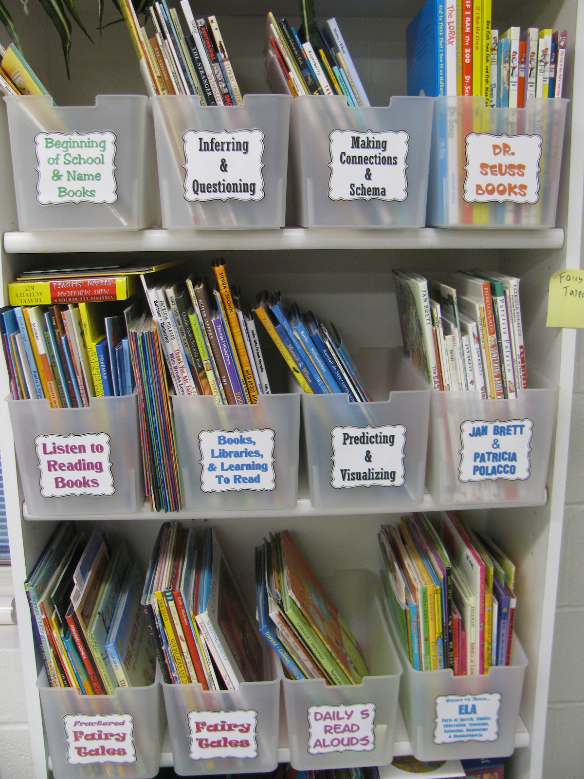 Simply SWEET TEAching: Back to School Classroom Tour!!