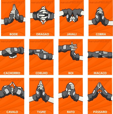 Jutsus de naruto: APRENDA JUTSUS DE NARUTO!