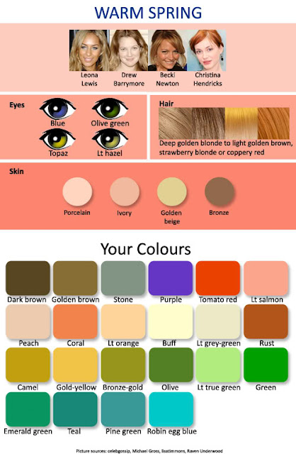 Expressing Your Truth Blog Skin Tones By Season expressing-your-truth-blog-skin-tones-by-season