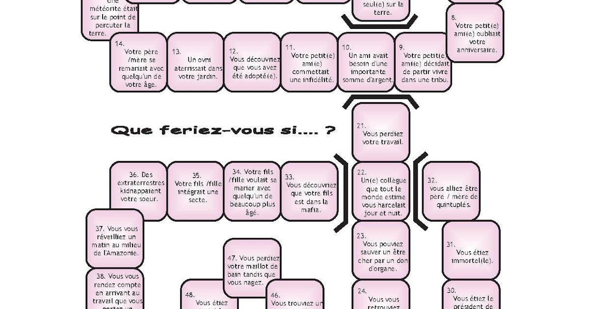 Un jeu de plateau pour réviser les hypothèses avec SI