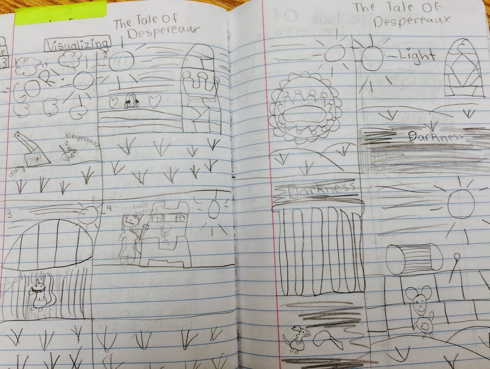 Literacy Loves Company: Engaging Students in Read Aloud