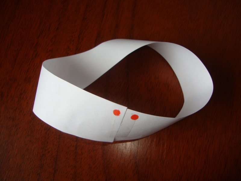 LA CINTA DE MOEBIUS (1)