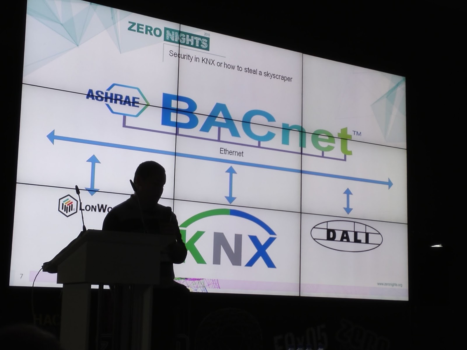 Безопасность АСУ ТП на ZeroNights 2015