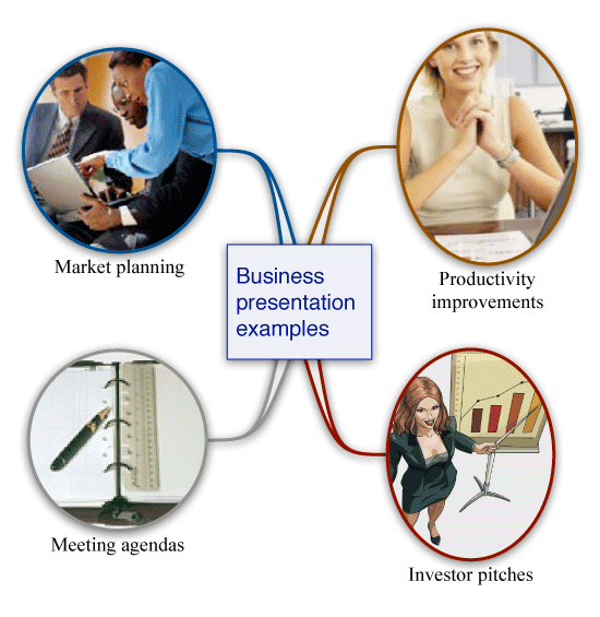 Useful Phrases For Presentations Business English useful-phrases-for-presentations-business-english