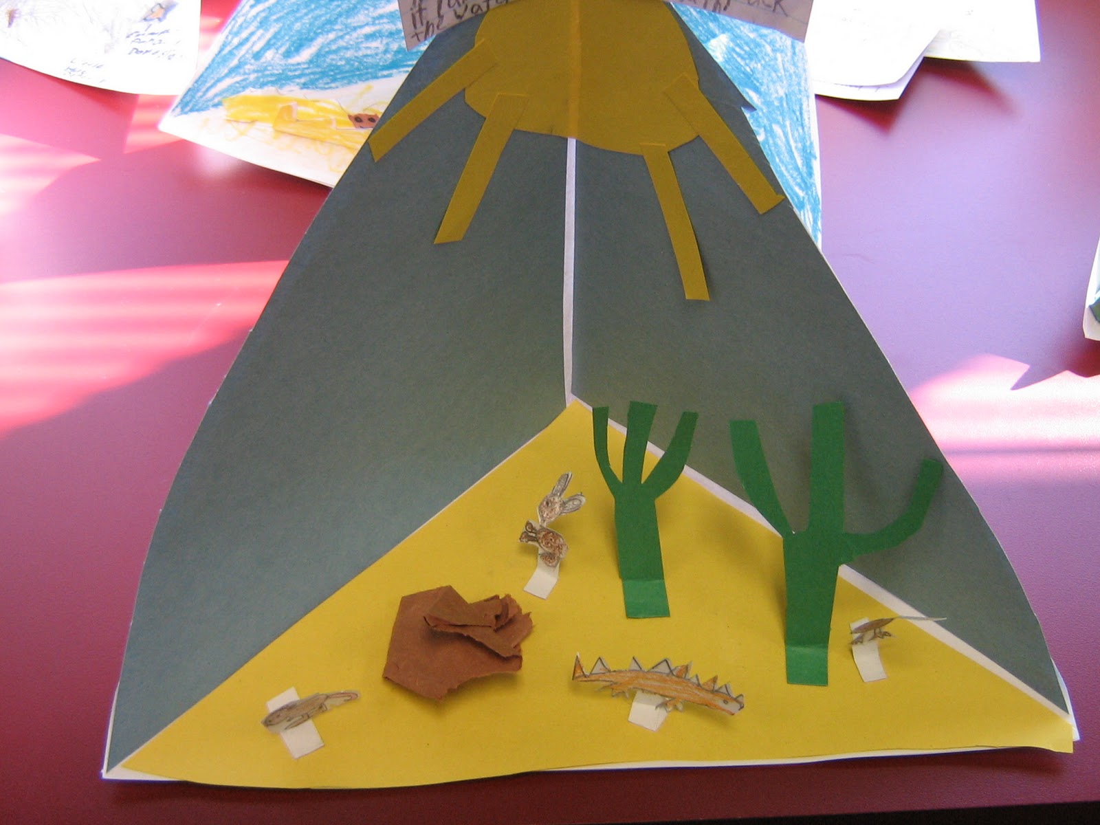 Mrs. Bass' 3rd Grade Blog: Habitats and Ecosystems