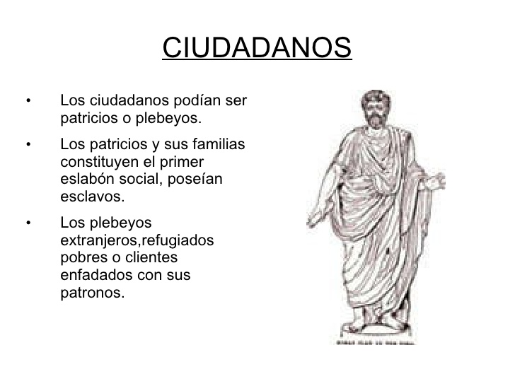 Blog Roma Clásica: EL CIUDADANO ROMANO