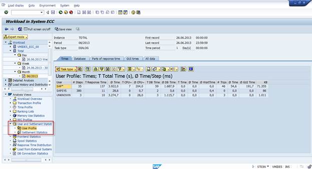 SAP Basis For Beginner: Authorization: Using ST03N to trace TCODE used by specific user