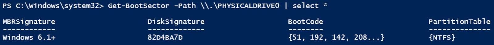Invoke-IR | PowerShell Digital Forensics and Incident Response