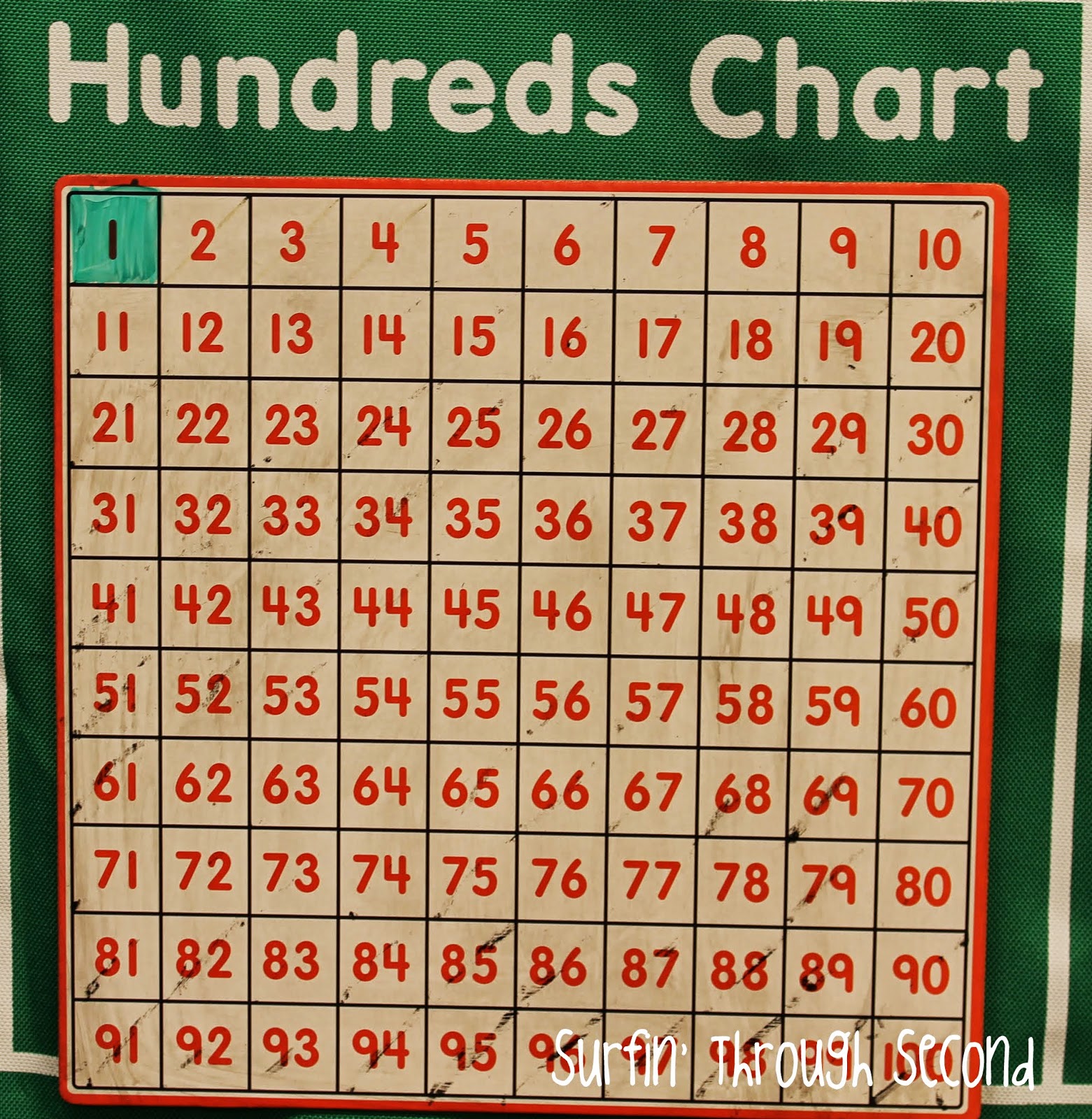 Calendar Math and The First Week Back - Surfin' Through Second