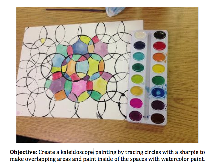 Splish Splash Splatter: Kaleidoscope Art