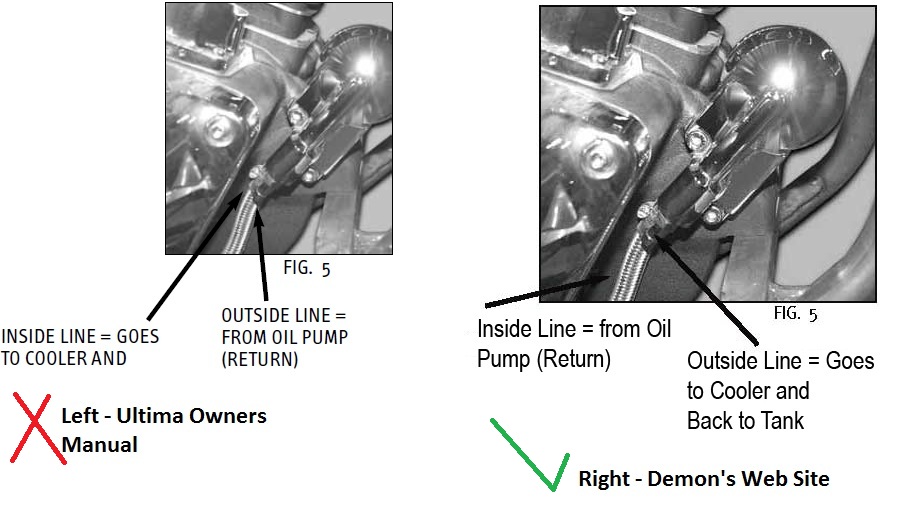 Ultima Oil Pump Manual - adashara