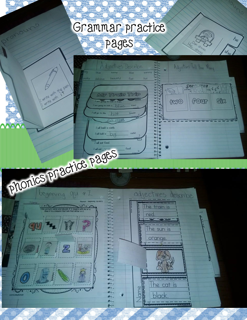 The Best of Teacher Entrepreneurs: Language Arts Lesson - "Using ...