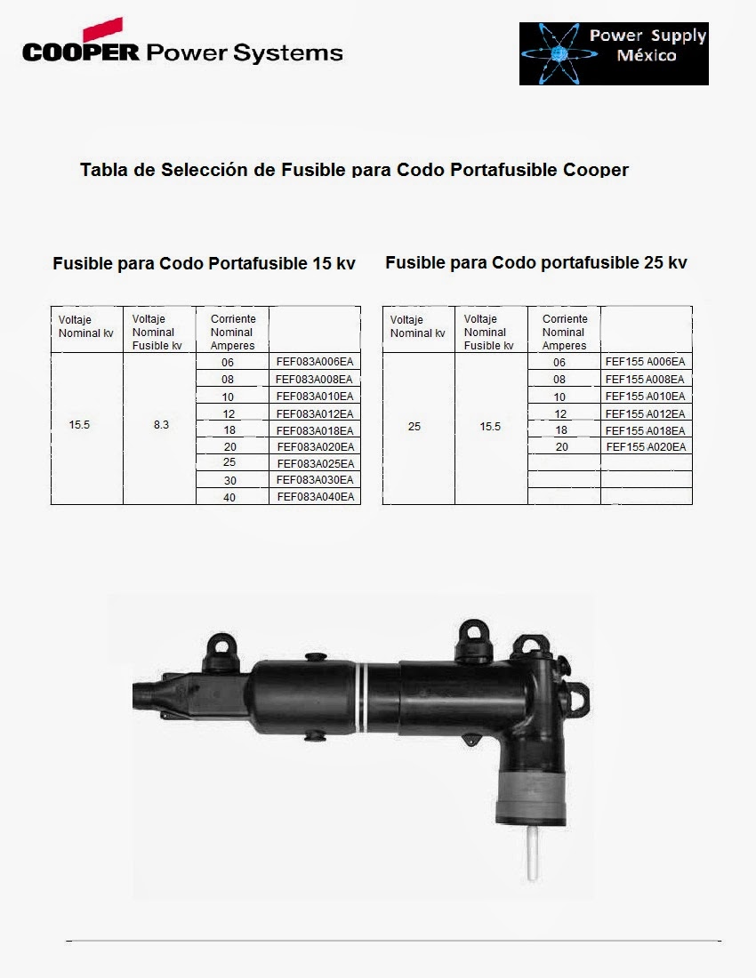 Fusibles para Codo Portafusible y Transformador: Fusibles para Codo Portafusible