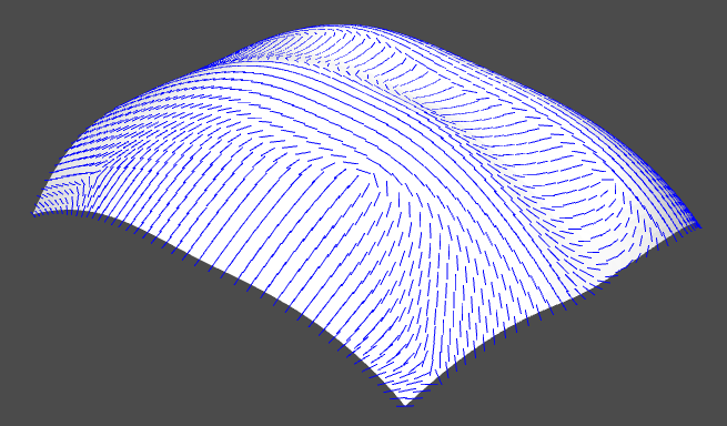 VaryLab - Discrete Surface Optimization: VaryLab Data Visualization