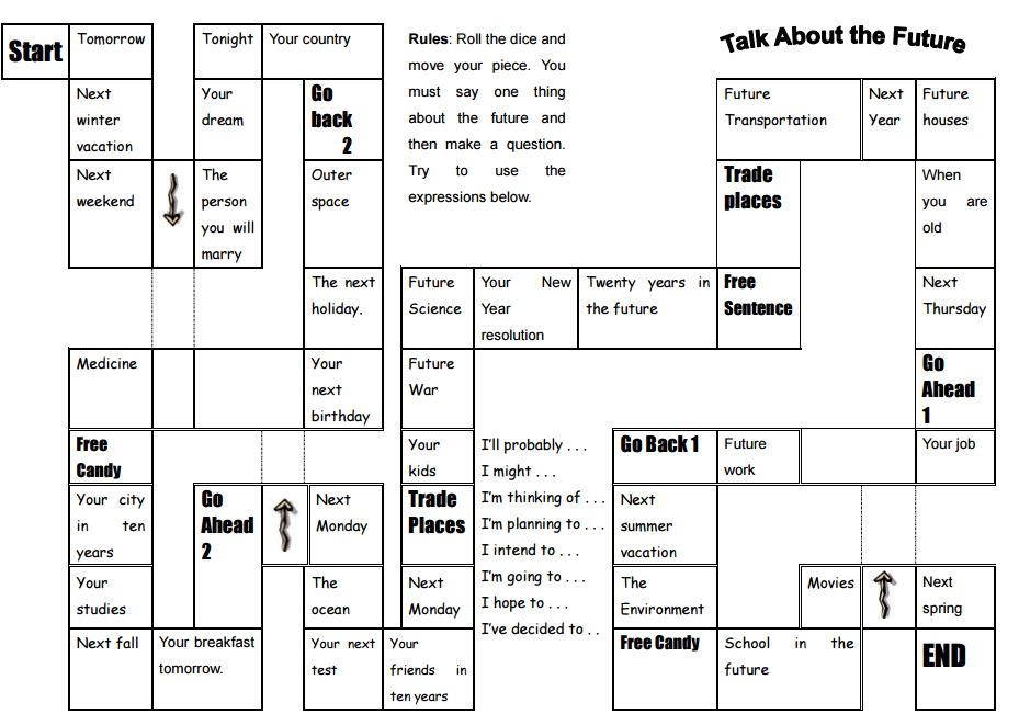 Let's Learn English: Future Simple