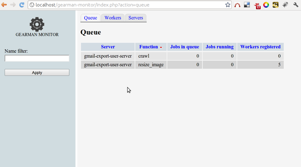 Gearman Server Administration (telnet, PHP) · GitHub