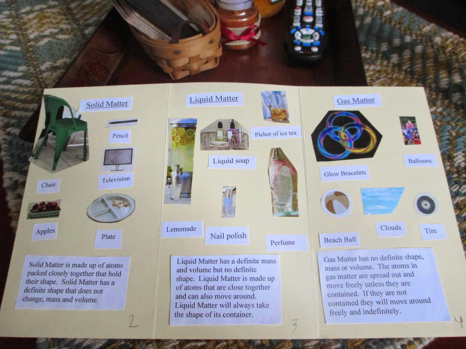 Mrs. Hall's Classroom Blog: States of Matter Brochure