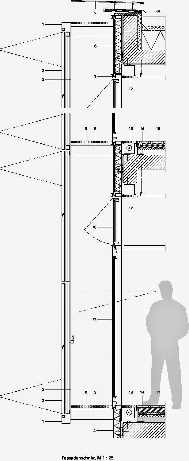 Fachadas interactivas - "Kiefer technic showroom" | licencias de ...