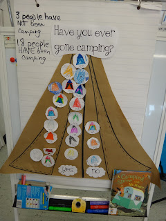 First Grade Garden: Camping Fun!