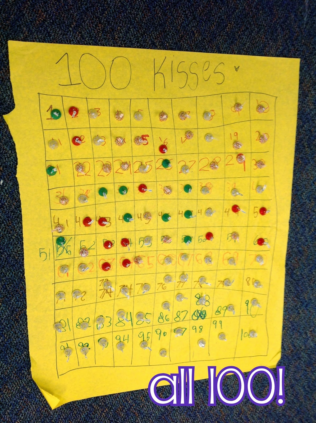 100 days of School - Kindergarten Style - SSSTeaching