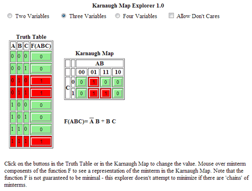 Karnaugh Map Analyzer - Link Sukses