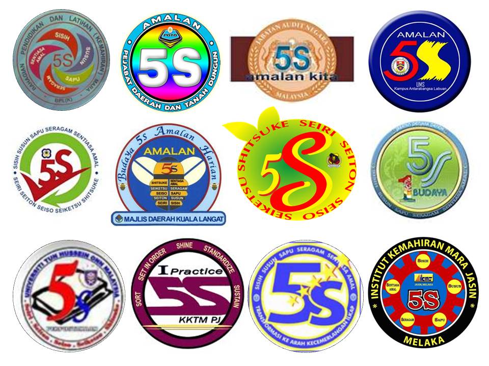 SUKSES 5S: 5S - Keperluan Logo 5S