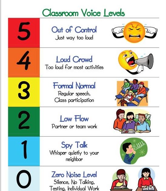 Kids Rock!: Classroom Voice Levels